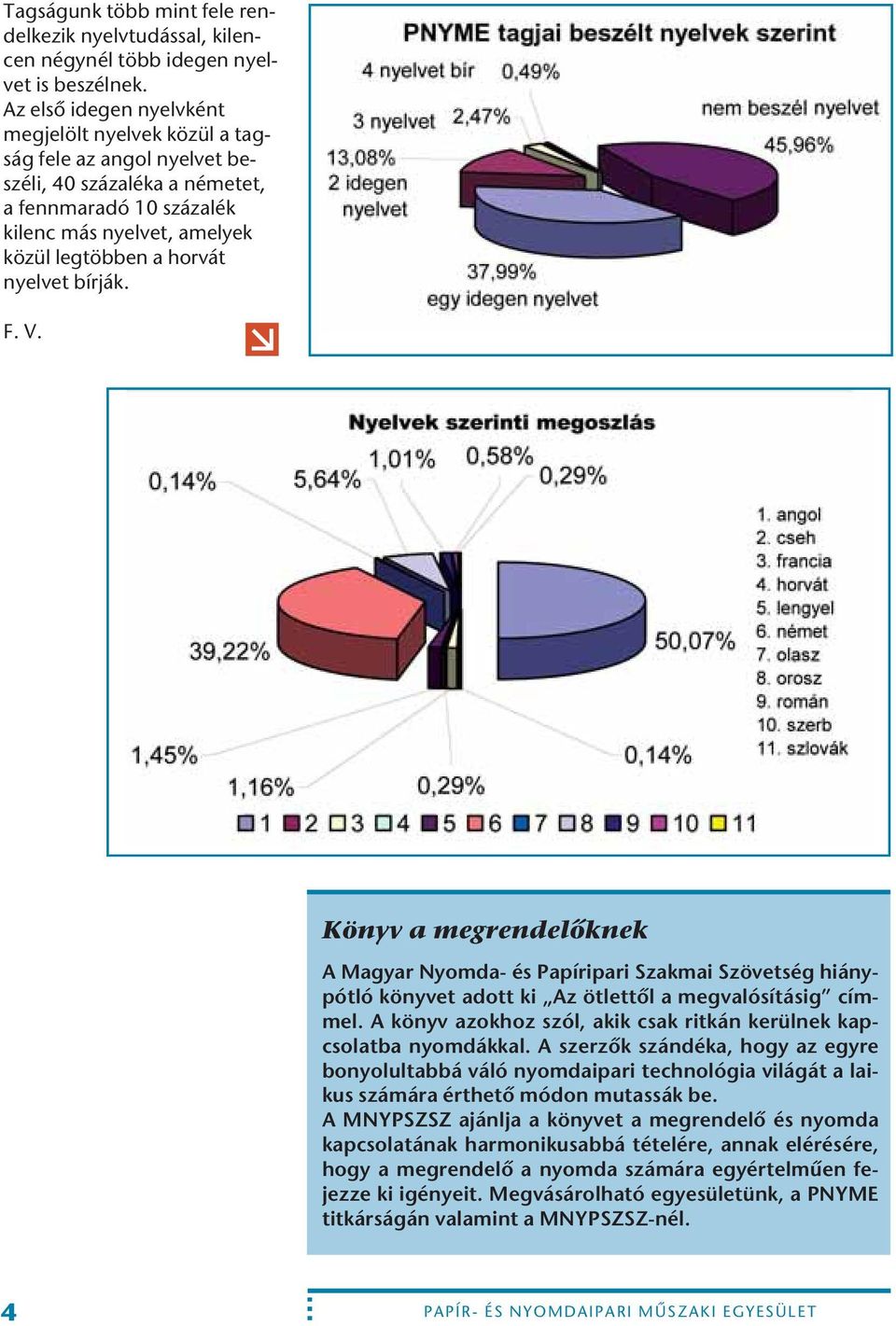 hírlevél Papír- és Nyomdaipari Mûszaki Egyesület ÉVVÁLTÓ 1. SZÁM tények ... hírlevél Papír- és Nyomdaipari Mûszaki Egyesület ÉVVÁLTÓ 1. SZÁM tények ...